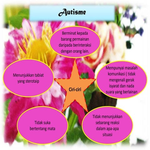 Autisme | PPTX