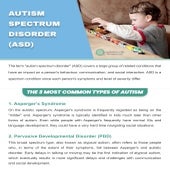 Autisum Types, Symptoms, and Treatment Therapies.pdf