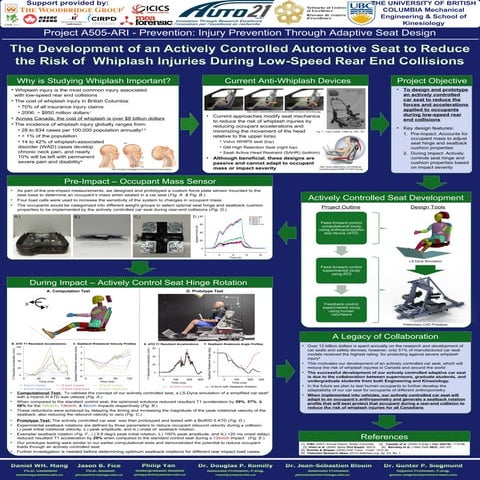 AUTO21 Poster Presentation | PPT