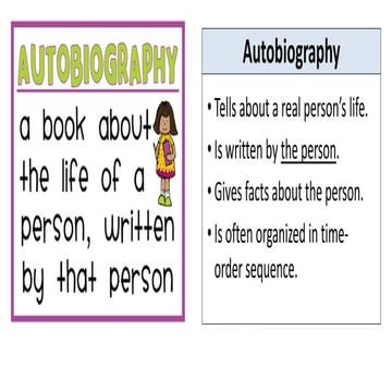 Creative Writing Skills: How to write Autobiography.pptx