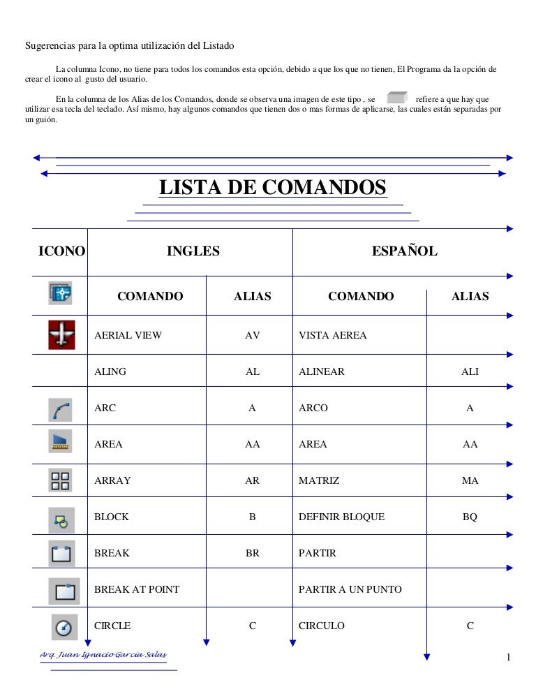 Autocad Comandos Mas Usados