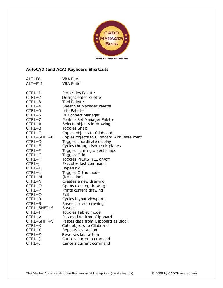 Autocad keyboard-shortcuts