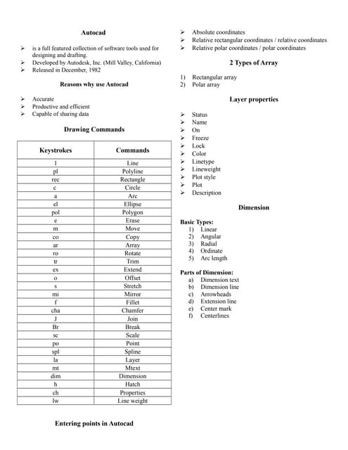 AutoCad release history and its official name | PDF | Computing | Technology & Computing