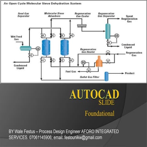 Autocad slides | PPT