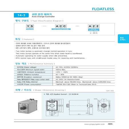 Auto change controller.pdf