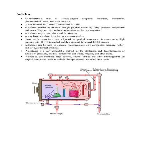 Laboratory Autoclave Diagram