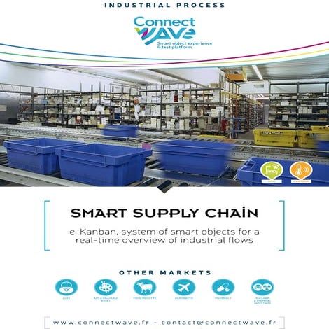Smart supply chain | PDF