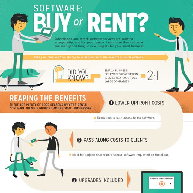 Autodesk software-rental-infographic | PDF