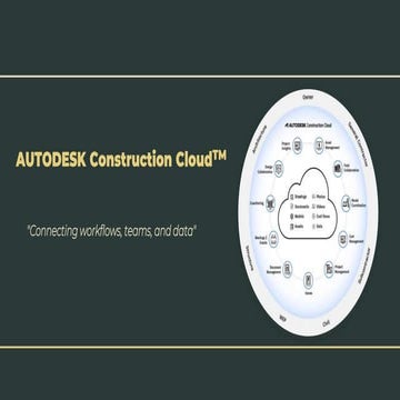 Autodesk Construction Cloud Autodesk Build Pptx