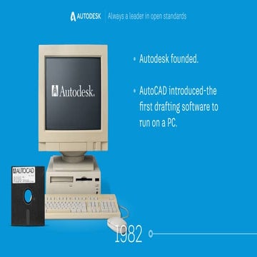 Infographic: Autodesk's Commitment to Interoperability | PDF