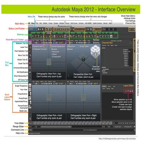 Autodesk maya 3d_2012_interface | PDF
