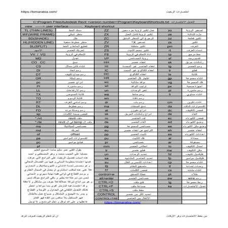 Autodesk Revit Keyboard Shortcuts .pdf