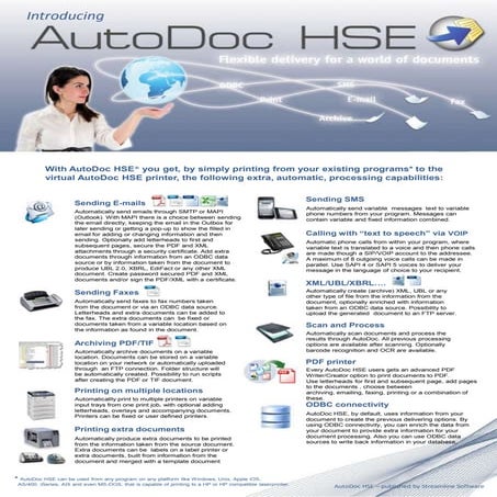 AutoDoc HSE | PPTX