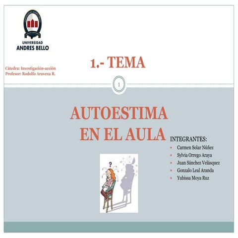Autoestima | PPTX