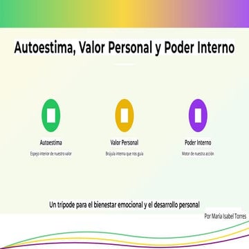 Autoestima, Valor Personal y Poder Interno By María Isabel Torres | PDF