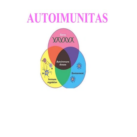 Autoimun.pptx