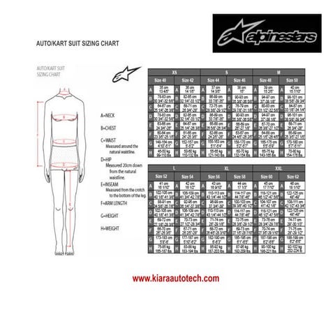 Alpinestars Auto & Kart Suit | PPT