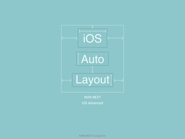 iOS Auto Layout | PPT iOS Auto Layout | PPT