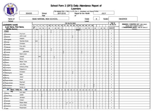School Form 2 (SF2) Daily Attendance Report of Learners jhea.pdf
