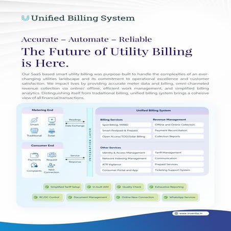 Automated Billing System Brochure | Inventia.pdf