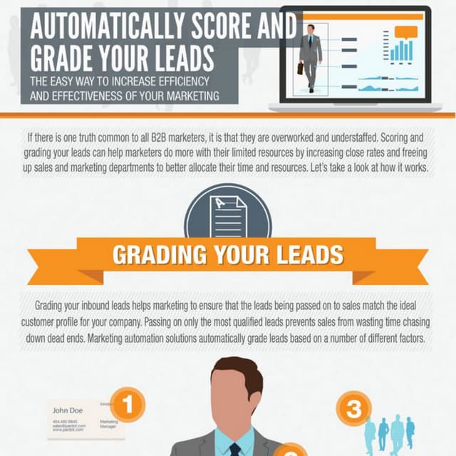 Automatically Score And Grade Your Leads [infographic] Pdf