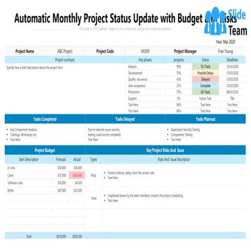 Automatic Monthly Project Status Update With Budget And Risks | PPT