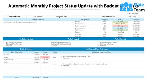 Project Status Report With Highlights And Key Takeaways Printable ...