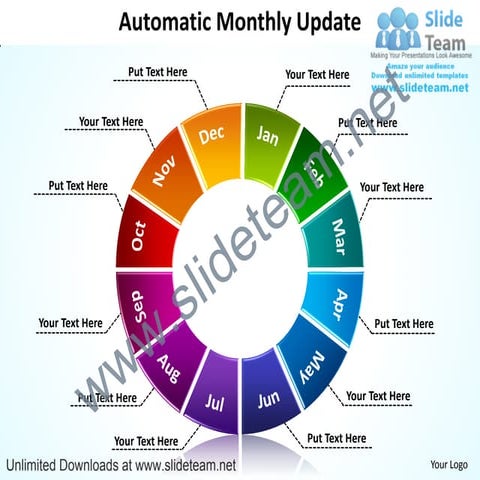 Automatic monthly update powerpoint diagrame templates 0712 | PPT