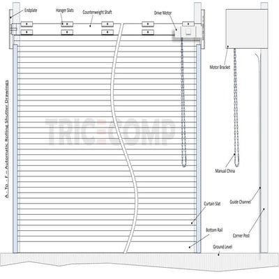 Automatic Rolling Shutter - Drawing | PDF
