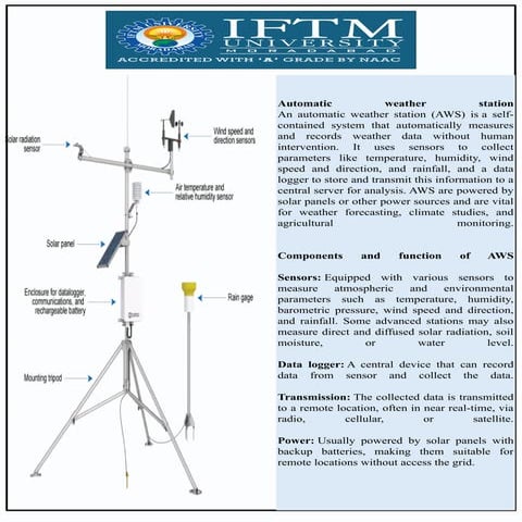 AUtomatic weather station.pptx Agrometrology | PPTX