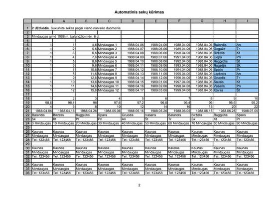GTC-Certificate iSeries Operations | PPT