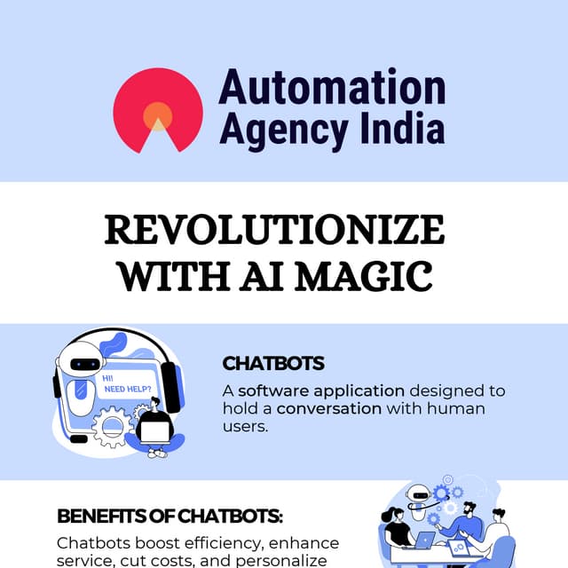 Ai Automation Agency India Pdf Technology Industry Industries