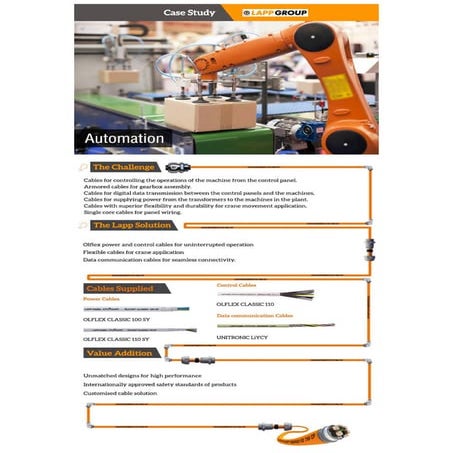 Automation Industry Case Study | PDF | Computer Peripherals | Computing