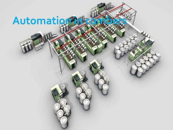 Picking and its classification | PPT