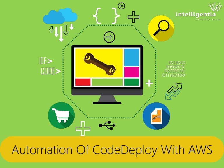 Automation Of Code Deploy With Aws