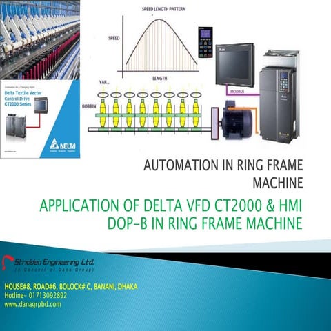 Automation ring frame machine | PDF