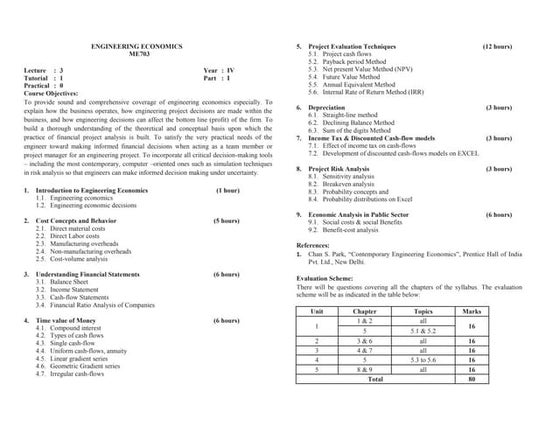 EVT syllabus for engineering students study | PPT