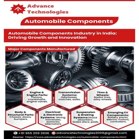 Automobile Components Manufacturers in India | PDF