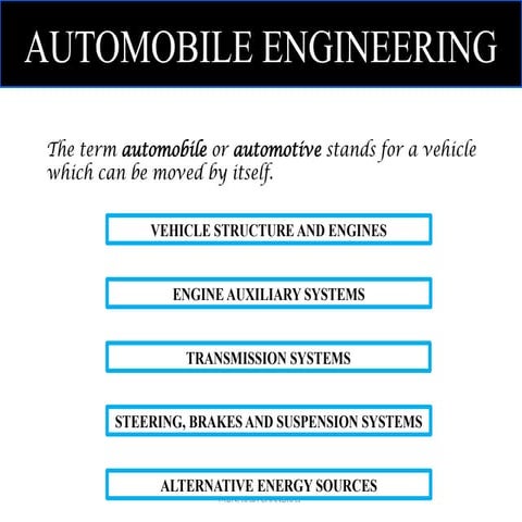 ANNA UNIVERSITY Automobile Engineering.pptx