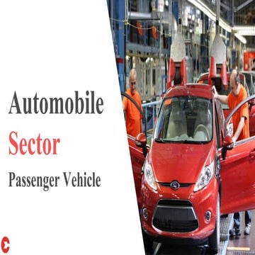 Automobile Human Resource | PPTX