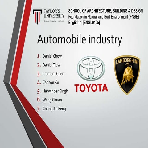 Automobile industry English 2 | PPT