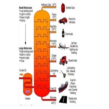 automotive Science.pptx