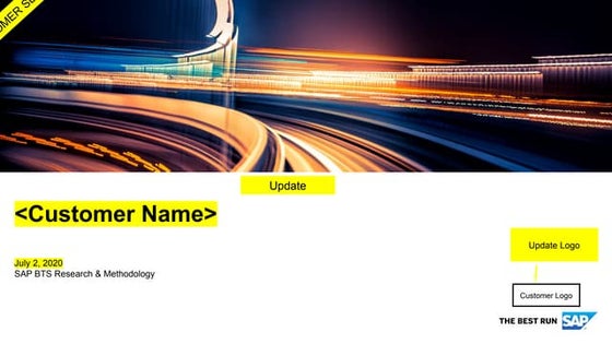 Journey Map Template - Template to identify Journey of Customer | PPT