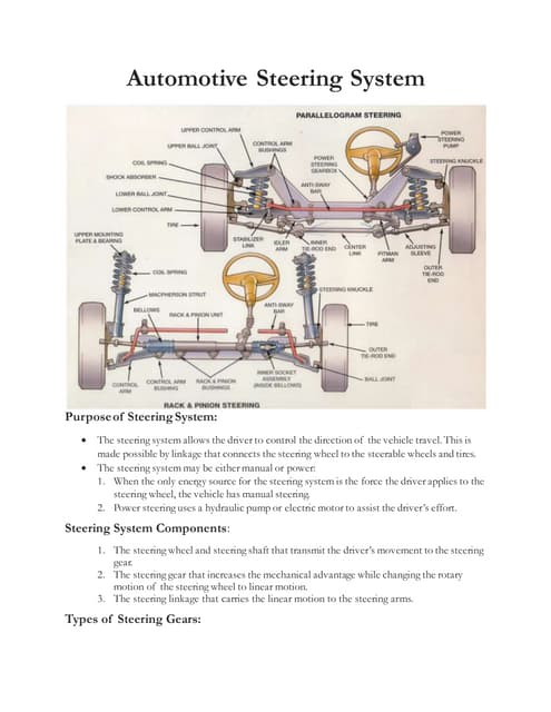 Unit 1 Front Axle & Steering System | PDF