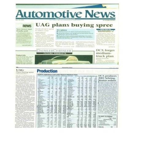Automotive News - writing samples | DOCX