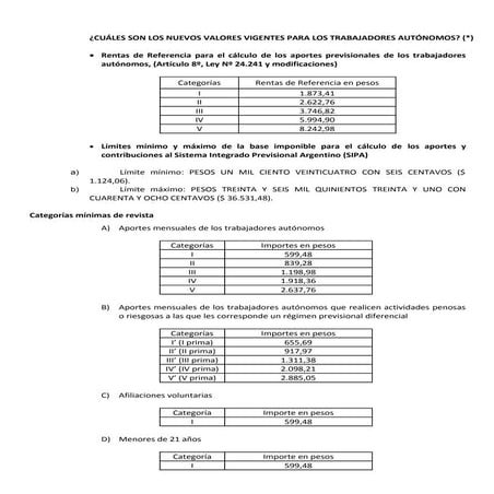 Certificate-ITTF + PTT Level 1-signed Luis | PDF