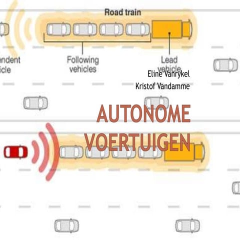 Autonoom voertuig | PPT