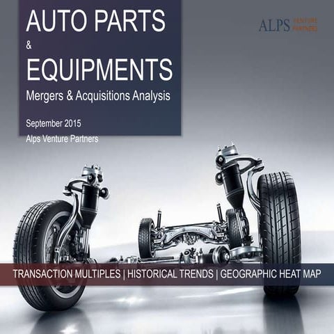 Auto Parts & Equipments | PPTX