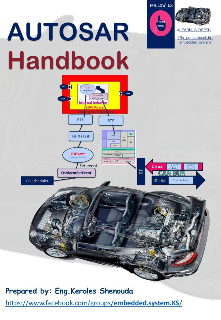 Autosar Basics Hand Book V1