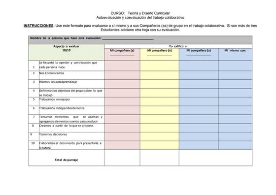 Formato dos de autoevaluación del estudiante | PDF